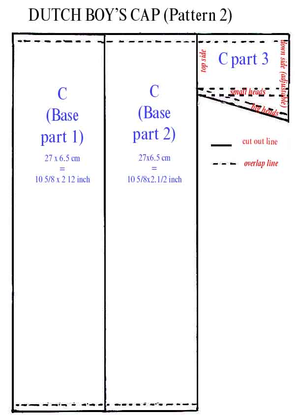 How to Make a Dutch Boy’s Cap out of Paper - Past Times History