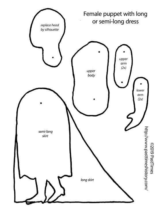 Printable Library • Past Times History